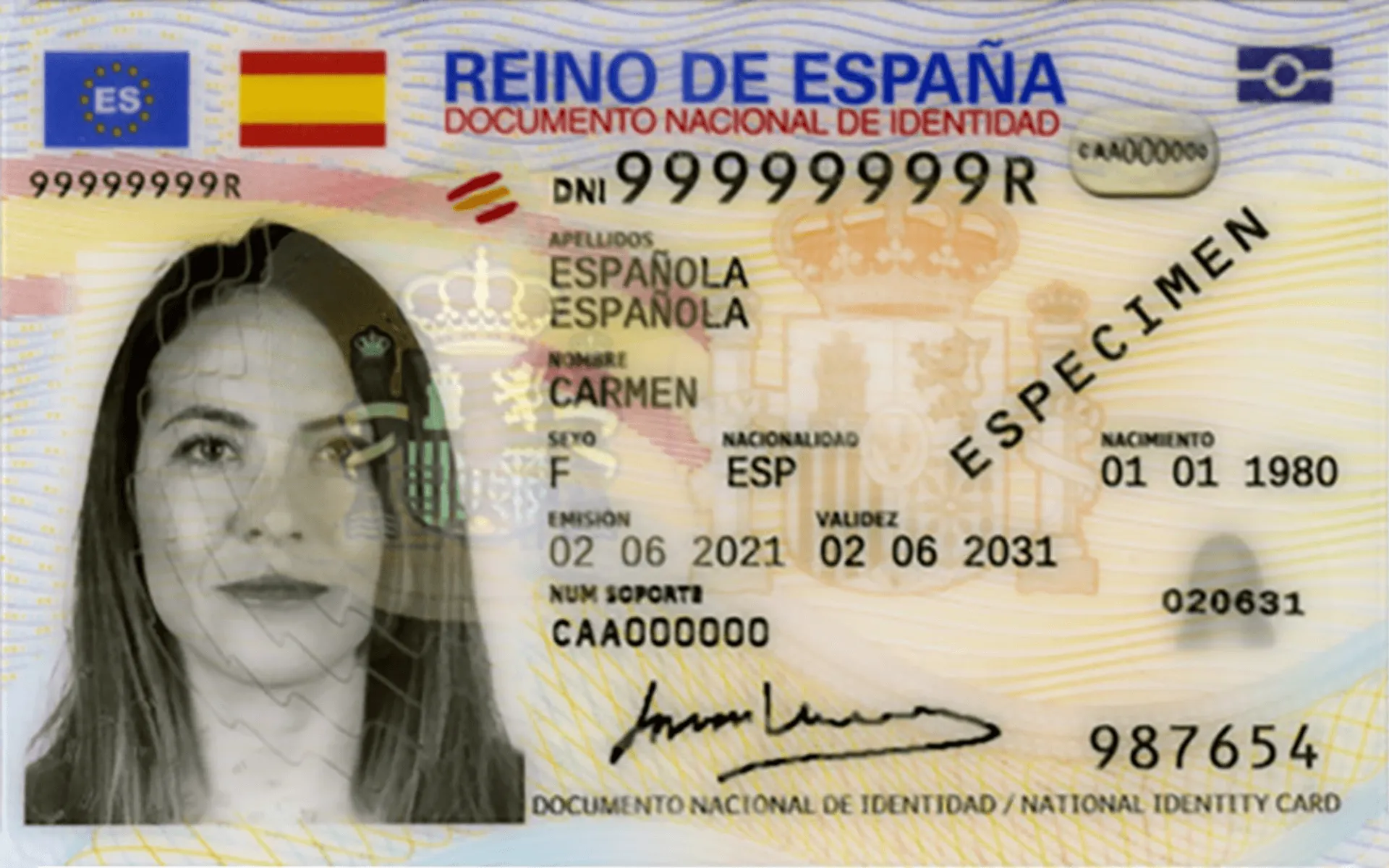 RD 255/2025 que actualiza la regulación del DNI, incluyéndo la versión ...